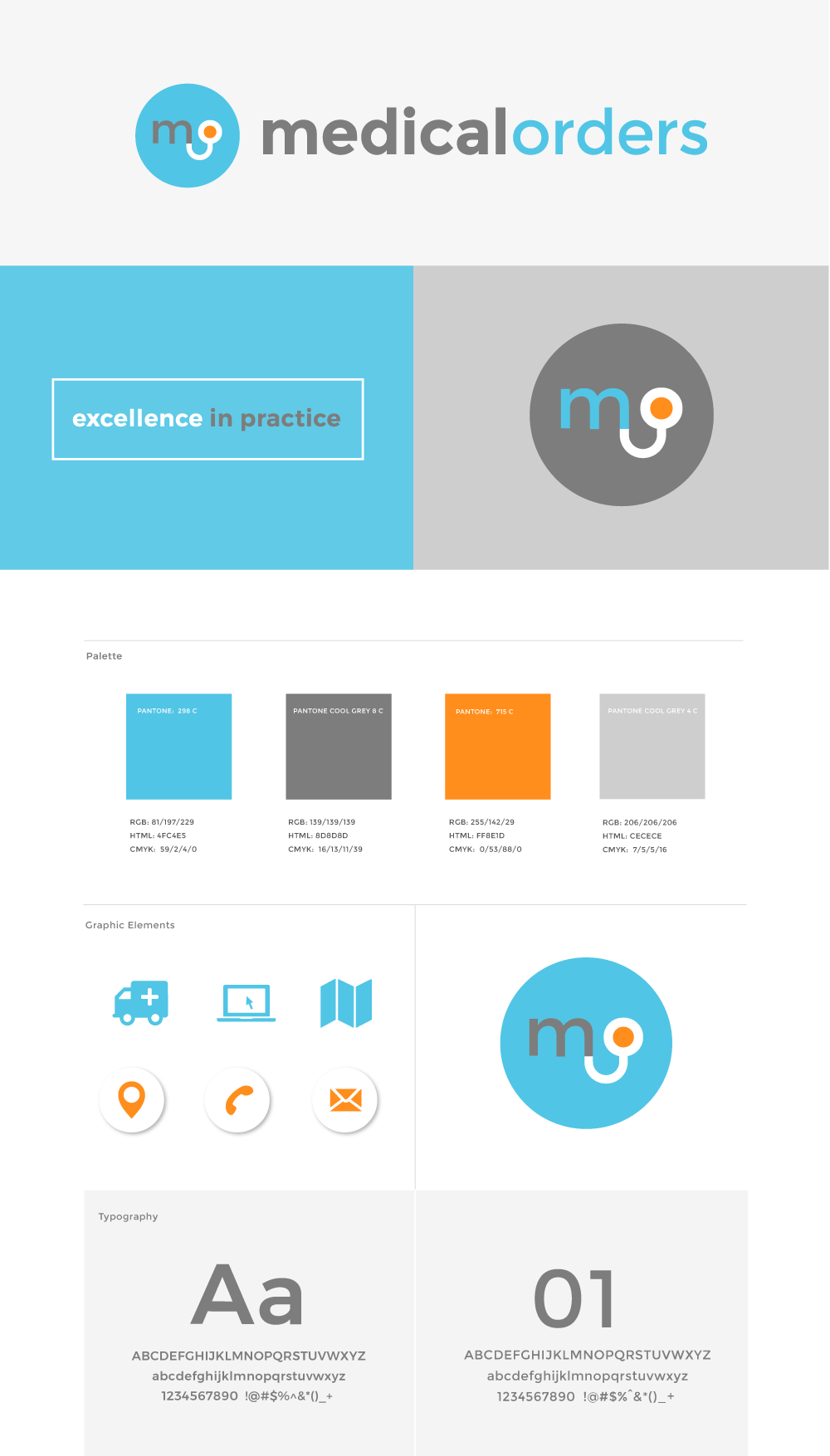 Medical Orders – Sincerely Stone